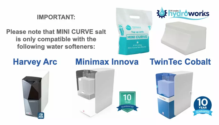 Hydroworks | Harvey Curve Salt Blocks