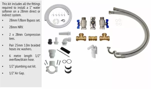 Water Softener Installation Kits - High Flow 28mm