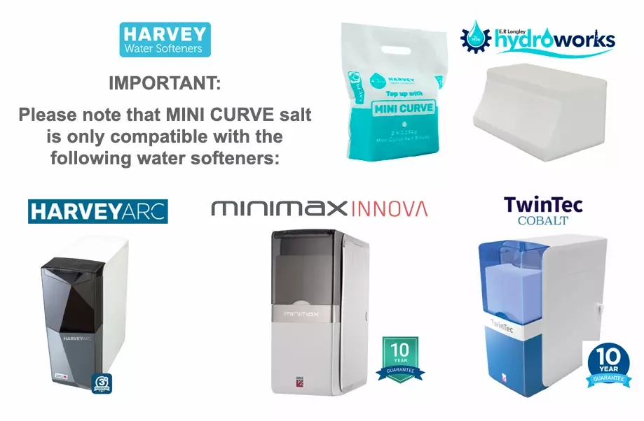 Harvey Mini Curve Salt | Hydroworks